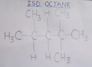 What is octane number and cetane number