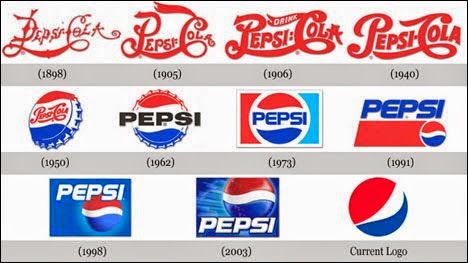 7 Logo Terkenal Telah Berubah Mengikut Perubahan Masa | KyLe RiL