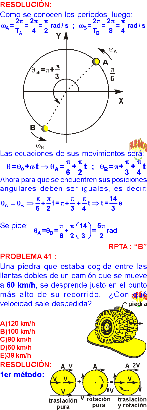 CINEMÁTICA CIRCULAR PREUNIVERSITARIA EJERCICIOS RESUELTOS PDF