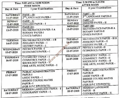 Inter Advanced Supplementary Exams July 2020 Time Table, Fee due dates ...