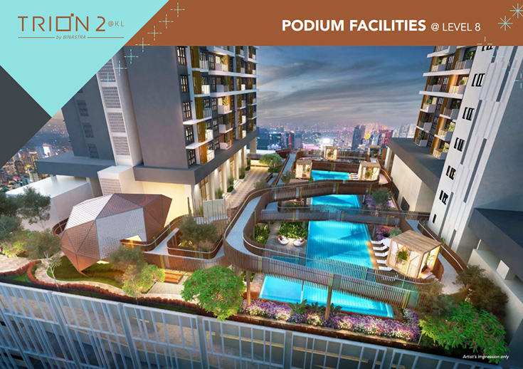 oh{FISH}iee: Trion 2 by Binastra Land, the Multi-Award-Winning ...