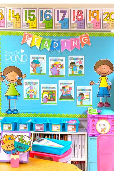 Comprehension Posters | From the Pond