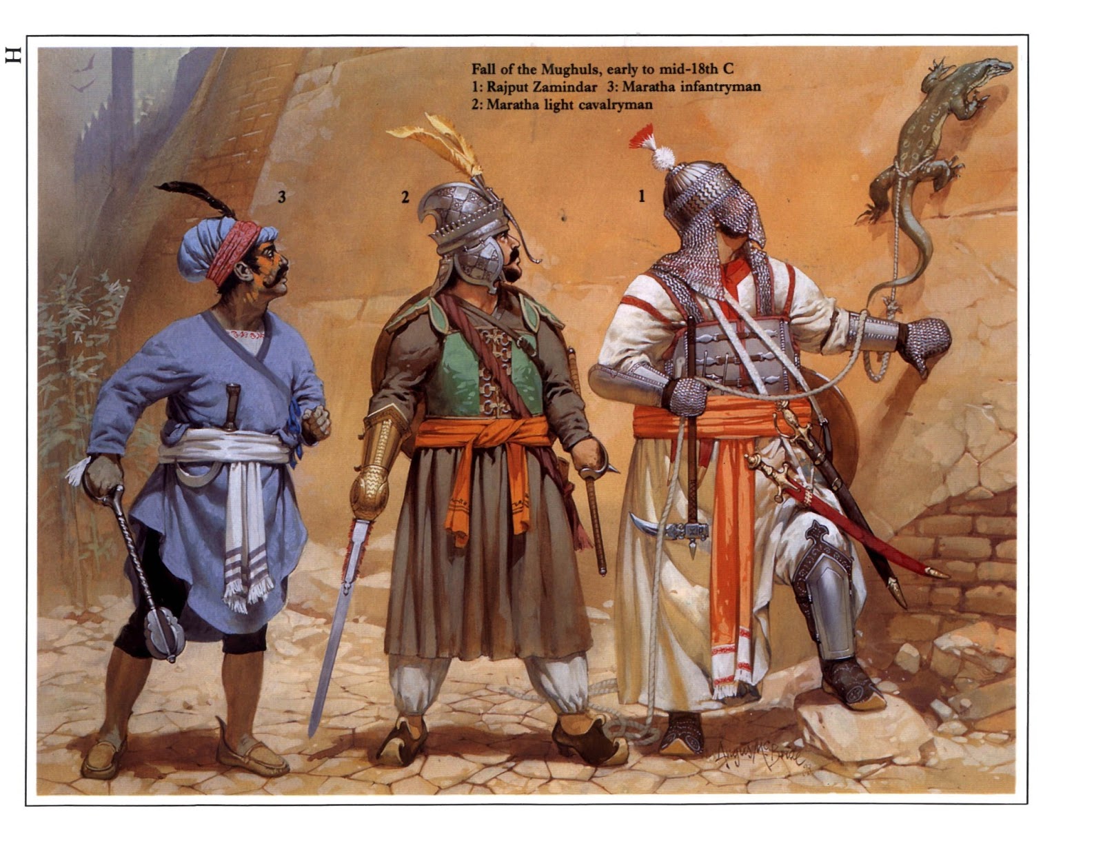 MINIATURAS MILITARES POR ALFONS CÀNOVAS: MONGOLES EN LA INDIA ( 1504 ...