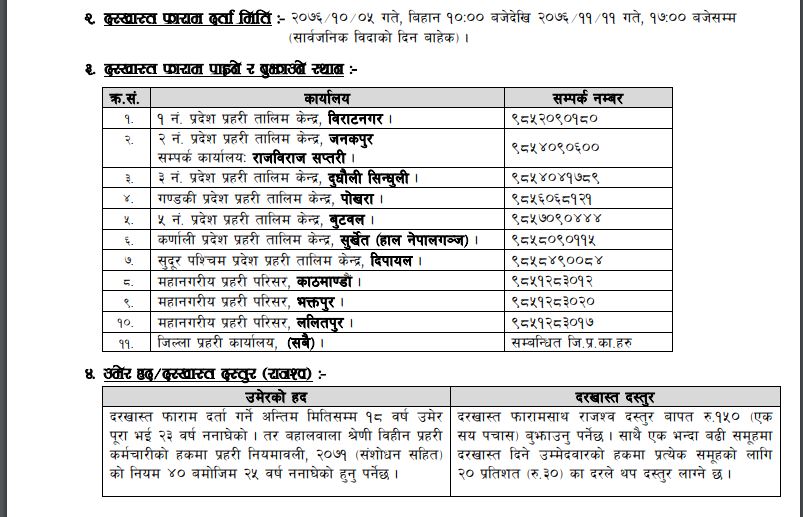 Vacancy on Nepal Police (Technical)
