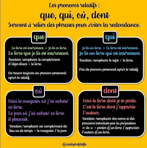 Aujourd'hui...
