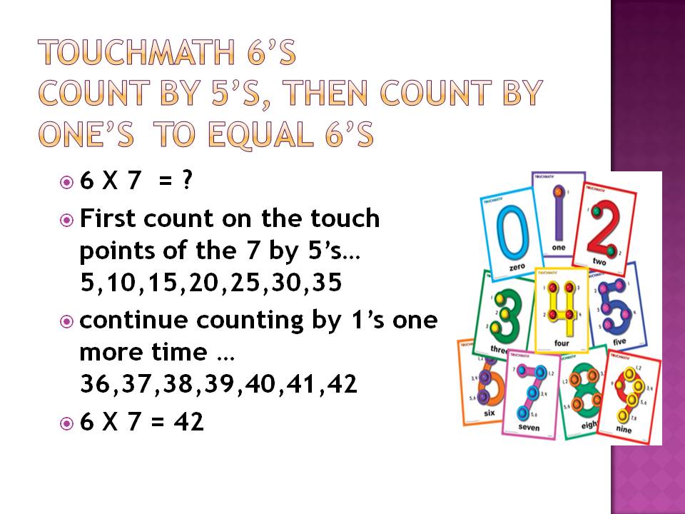 Multi-Grade Matters: Ideas for a Split Class: PowerPoint Slide Show For ...