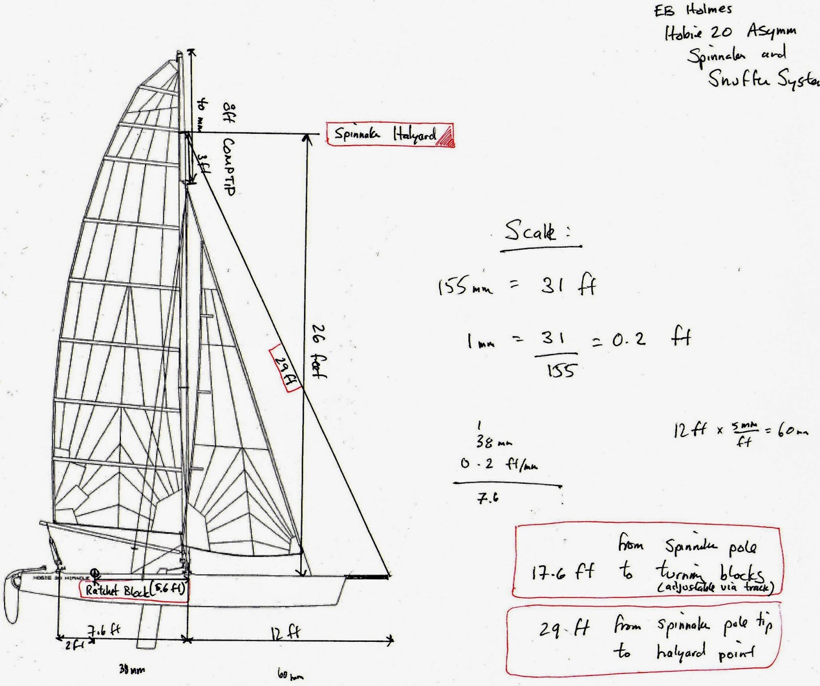 Porsche 924S Maintenance: May 2014