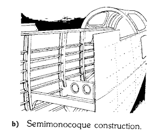 FREE AVIATION STUDY: Semi-Monocoque Fuselage Construction
