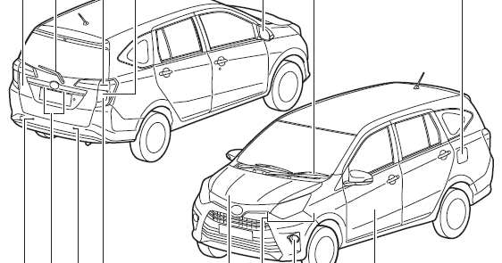 Indonesian Car Facts: Toyota Calya Specification and Maintenance Data ... Indonesian Car Facts: Toyota Calya Specification and Maintenance Data ...