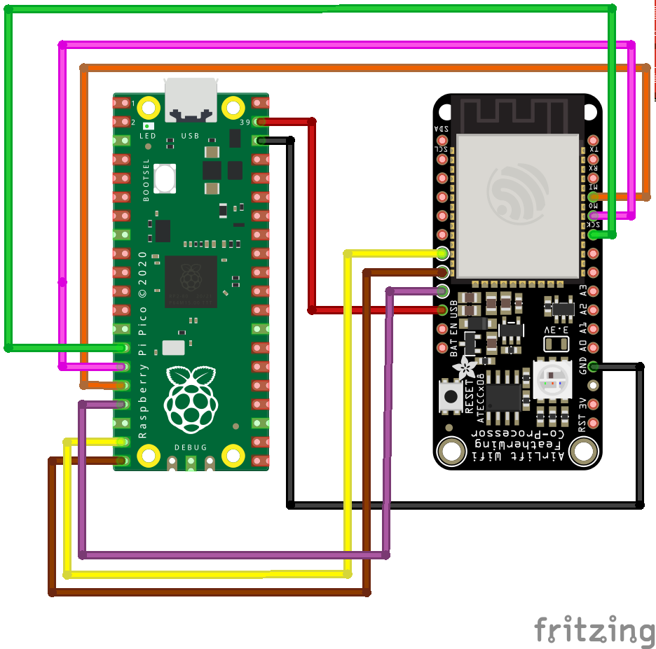 How to Install Wi-Fi and Internet on a Raspberry Pi Pico - Raspberry Pi ...