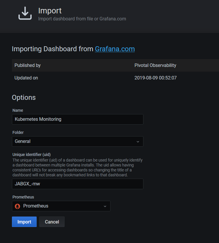 Kubernetes monitoring with Prometheus and Grafana Dashboard