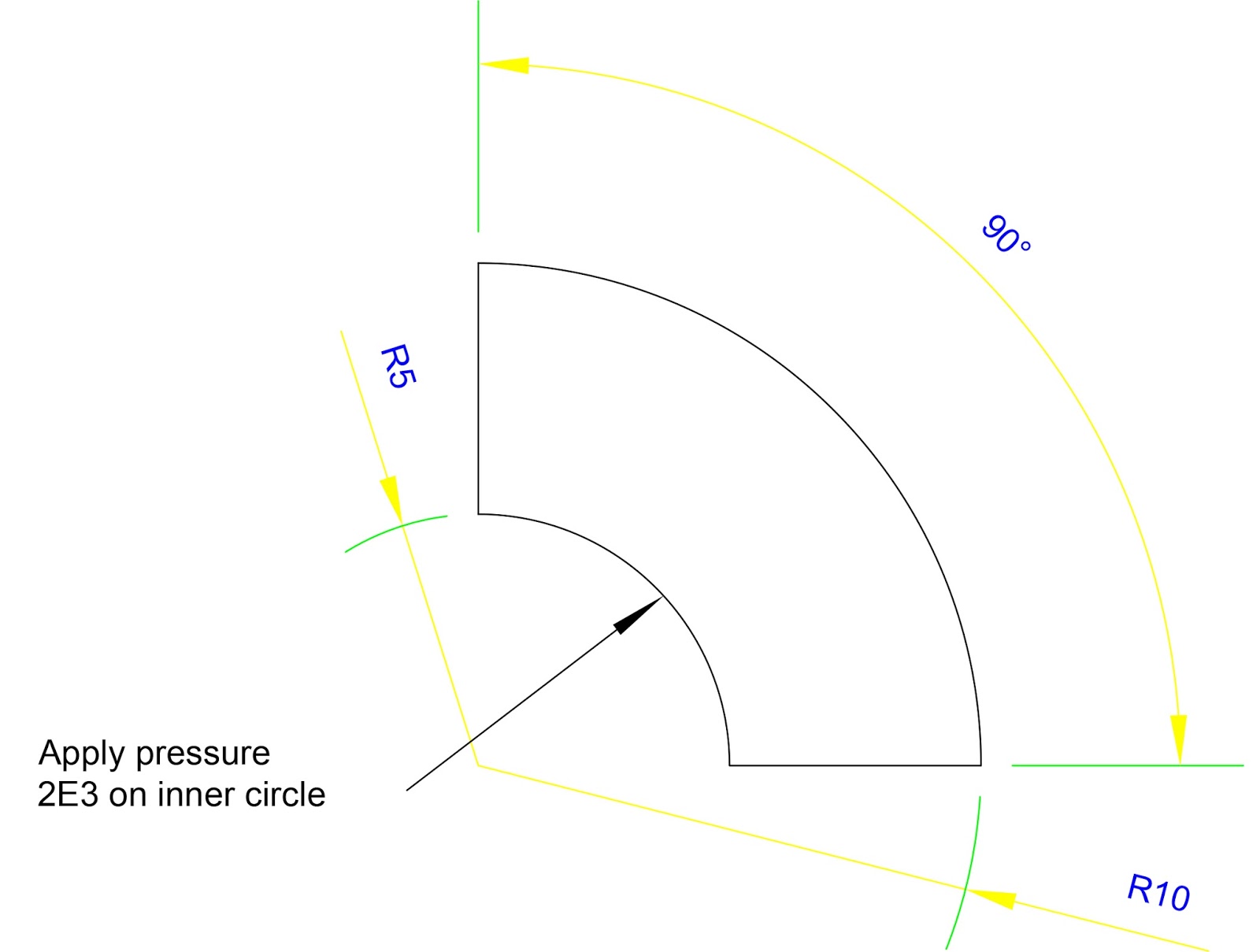 (ANSYS APDL STRUCTURAL) PROBLEM ON THICK CYLINDERS WITH INTERNAL PRESSURE