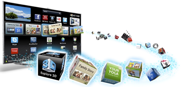 Technology is about life