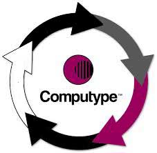 Computype Brasil Teste