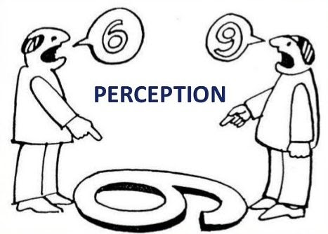 The Epistemology of Perception