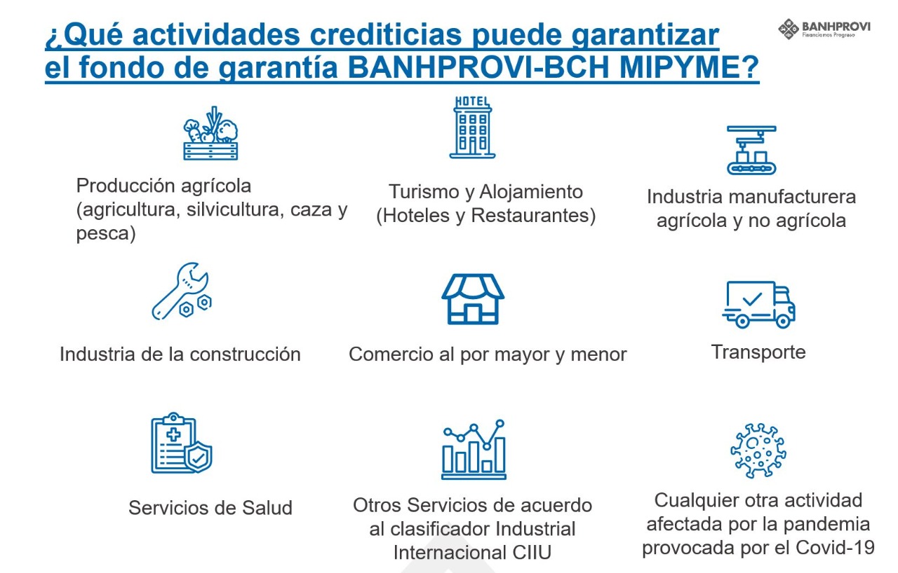 BANHPROVI LANZA PROGRAMA DE FONDO DE GARANTÍA EN APOYO A LAS MIPYMES HONDUREÑAS