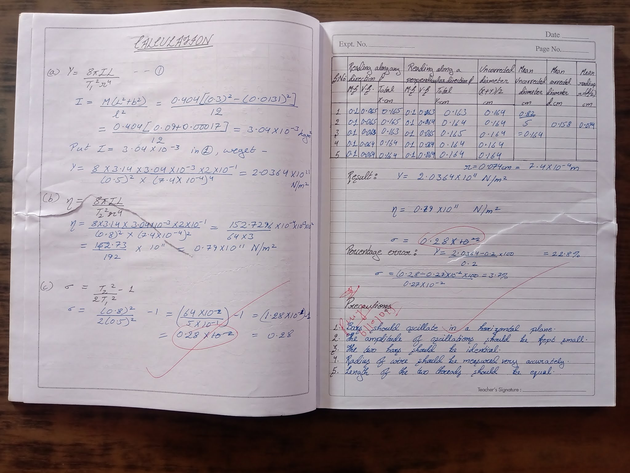 Dear Study: Physics practicals copy | B.Sc. practicals of physics