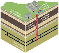 United Kingdom: Durham Energy Institute Recommends Greater Use of ...