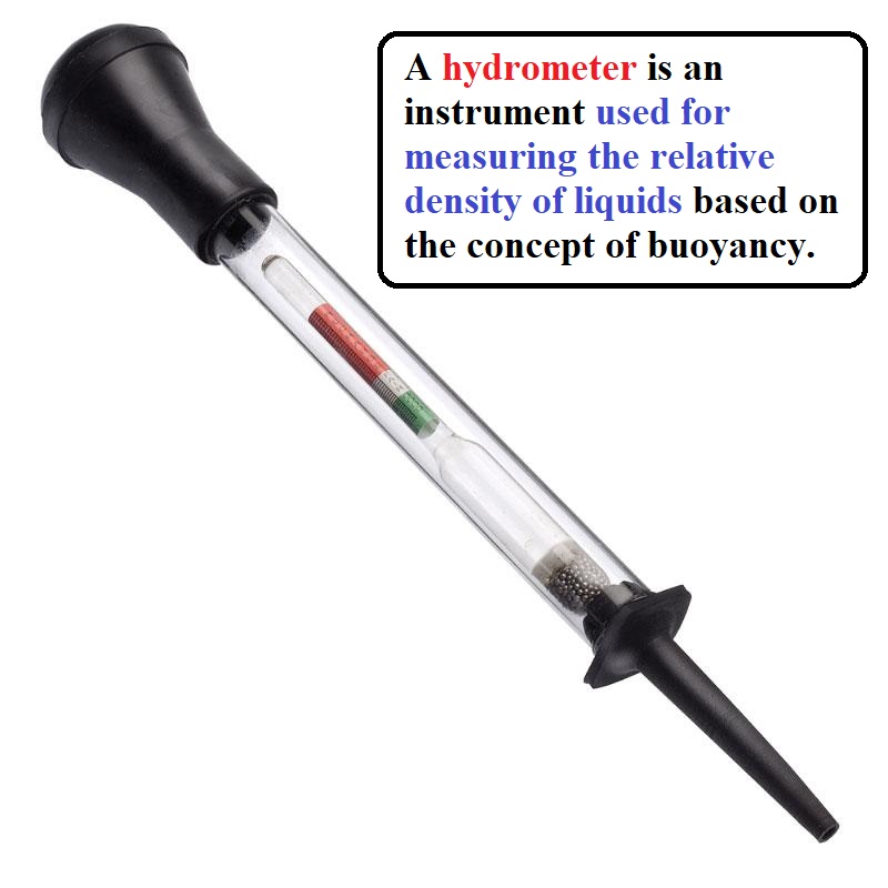 All Important Geography Tools with Images || Geographical Tools ...