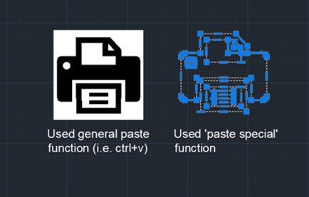 How to add graph, icon and logo into AutoCAD
