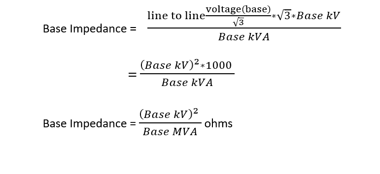 Electrical and Electronics Study Material or Blogs or Articles: Per ...