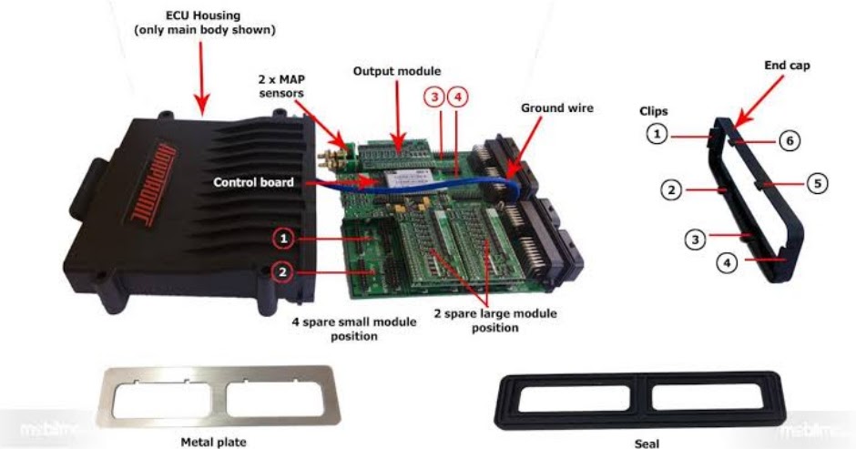 Fungsi ECU (Electronic Control Unit) Dan Cara Kerjanya Pada Mesin ...