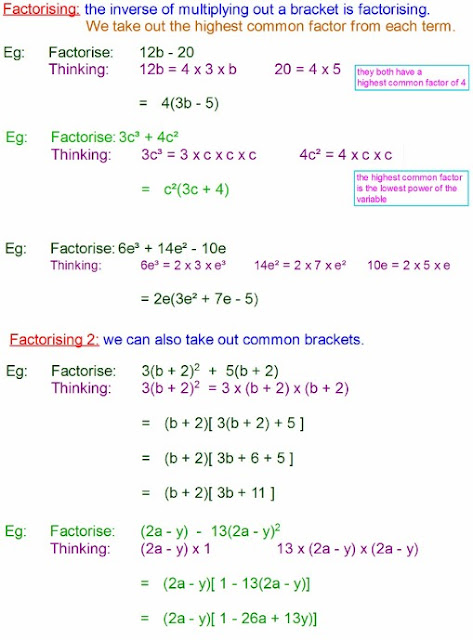 Mr Rouche's Maths: Factorising a Common Factor