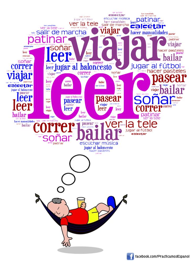 BHSpanishdos: Unidad 3: ¿Qué haces en tu tiempo libre?