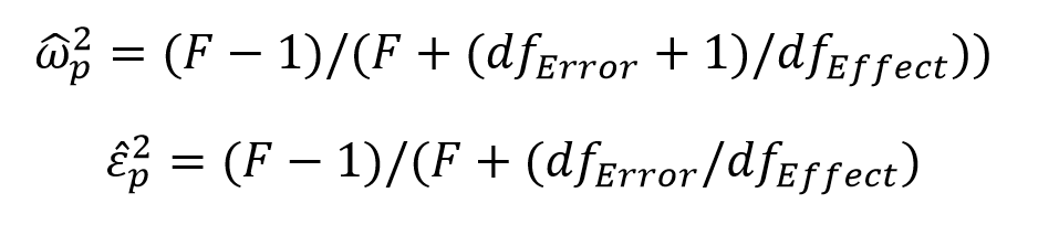 The 20% Statistician: Why you should use omega-squared instead of eta ...