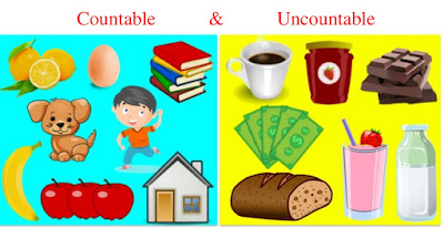 Lesson Planning of Countable and Uncountable Nouns Subject English ...