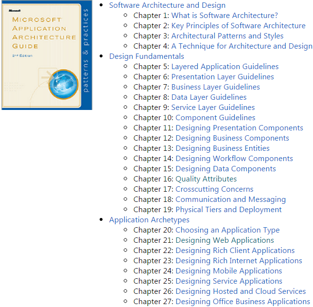 Tirthal's Tech Cafe - Java Platform and Software Engineering related ...