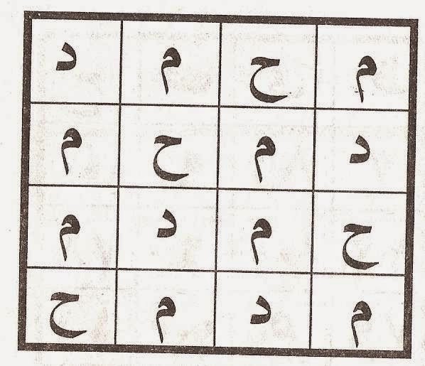 Islamic taweez-talismans: Taweez to attract people