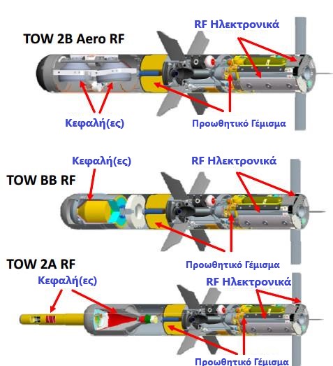 AmynaGR: Πύραυλοι TOW-2B Aero RF. Ριζική αναβάθμιση των Α-Τ ικανοτήτων ...