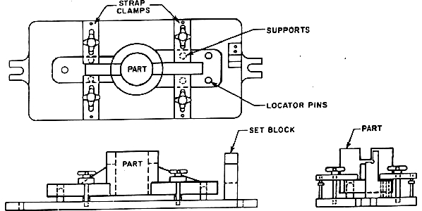 Jenis - Jenis Fixture