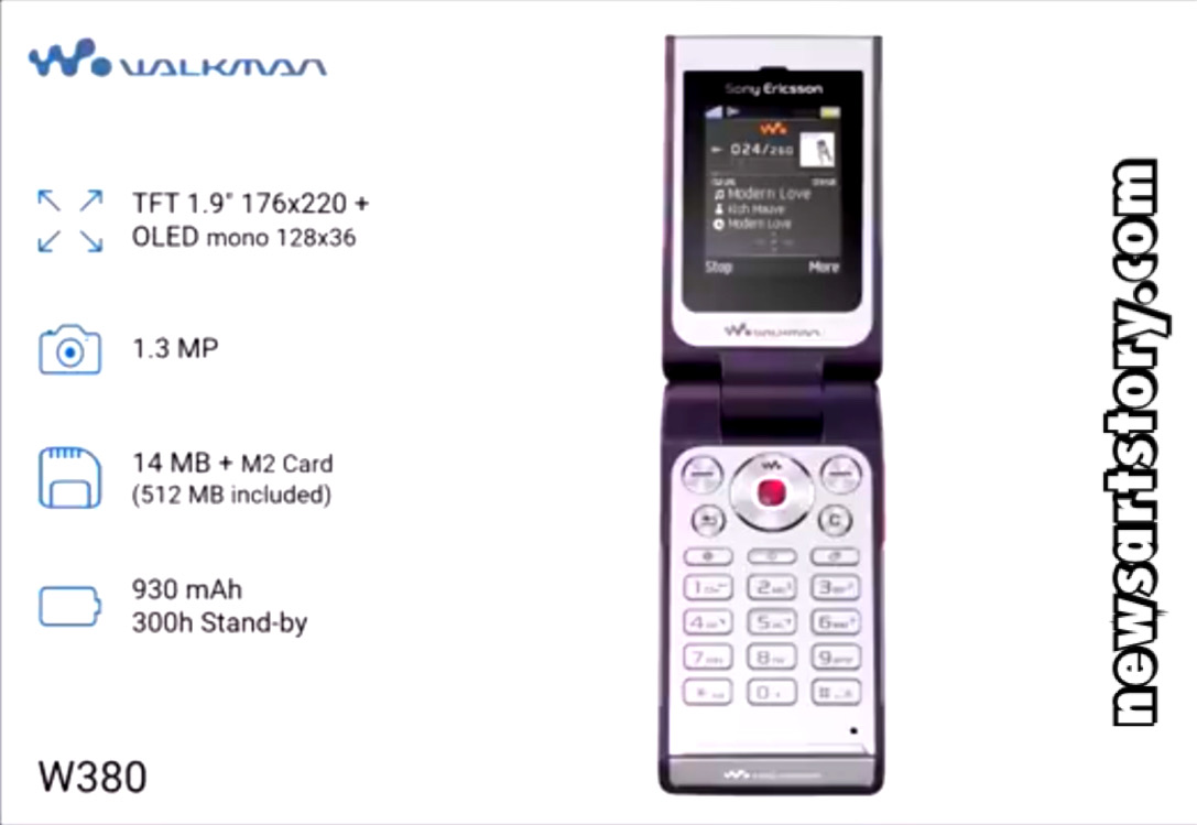 Hp Sony Ericsson Walkman Terbaik