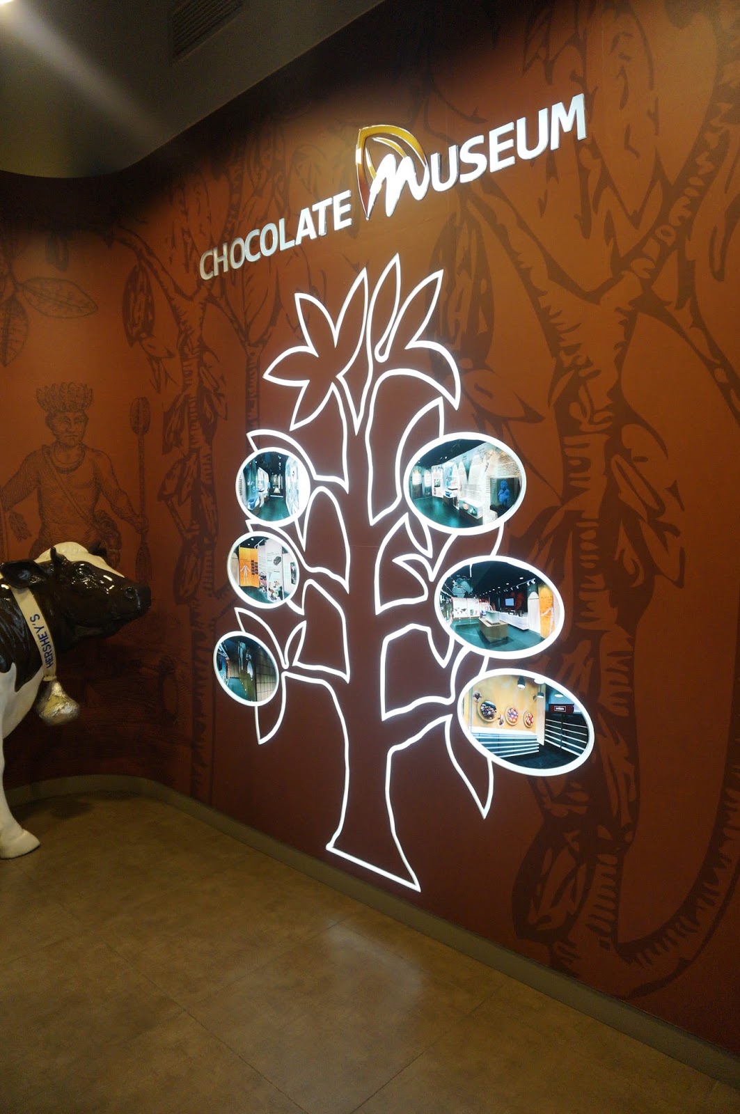 Chocolate Museum - 巧克力博物馆 - Wendy Pua | Malaysia Chinese Lifestyle Blogger