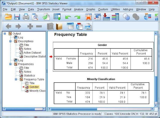 PERKHIDMATAN ANALISIS DATA SPSS (KAJIAN SOSIAL) 2023