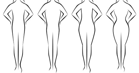 Which One is Your Body Shape and What Does It Say About You ...
