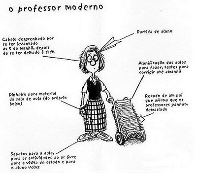 PROFESSOR ADÃO MAXIMO TRINDADE - DESDE 2009: Trabalho docente como ...