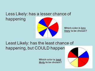 Adventures in Third Grade: Possible, Impossible, Certain, Never, Least ...