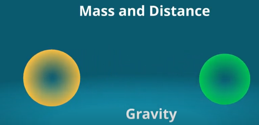 Gravity Explained Simply | MooMooMath and Science