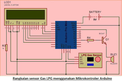 Rangkaian Detektor / Sensor Kebocoran LPG berbasis Mikrokontroler ...