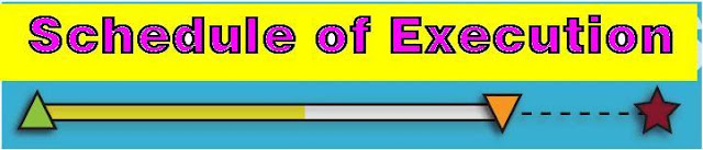 Schedule of Execution (SOE) ~ Electrical Knowhow