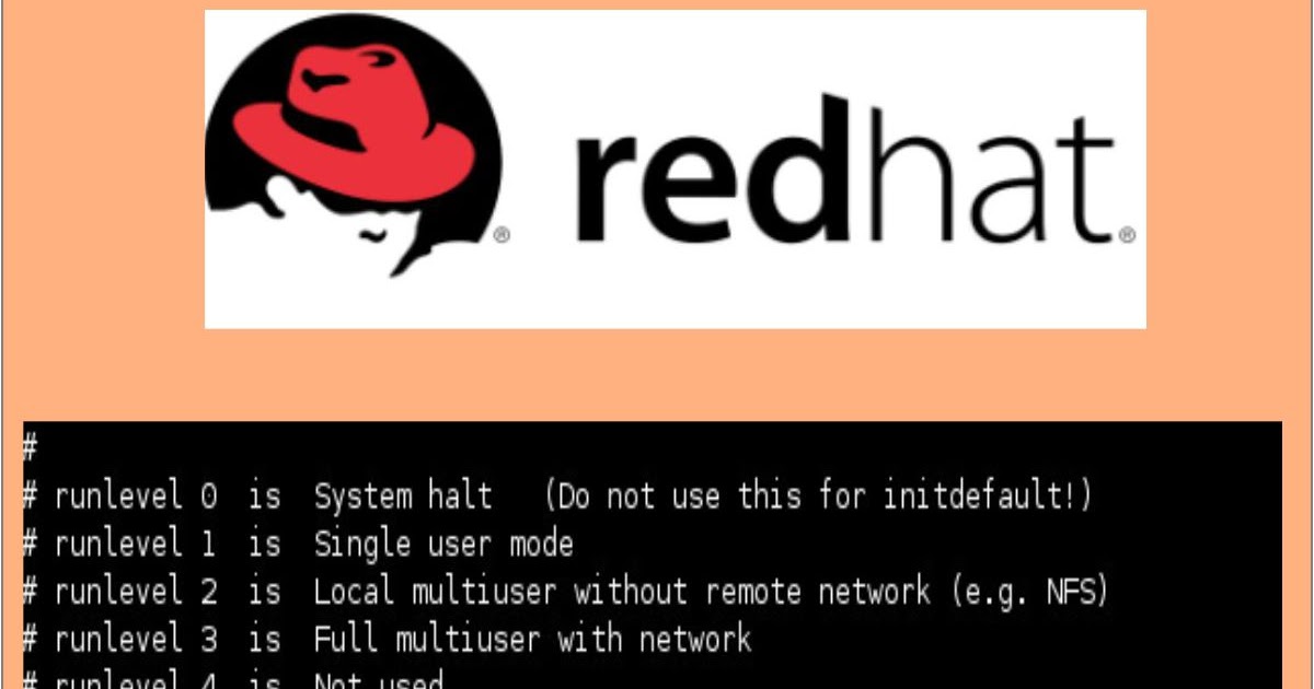 Run Levels in Linux Operating System – A Complete Study - Linux Tech ...