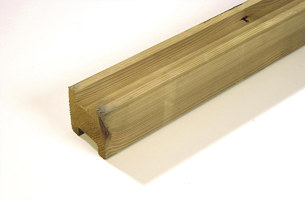 French Vocabulary Illustrated: rainure