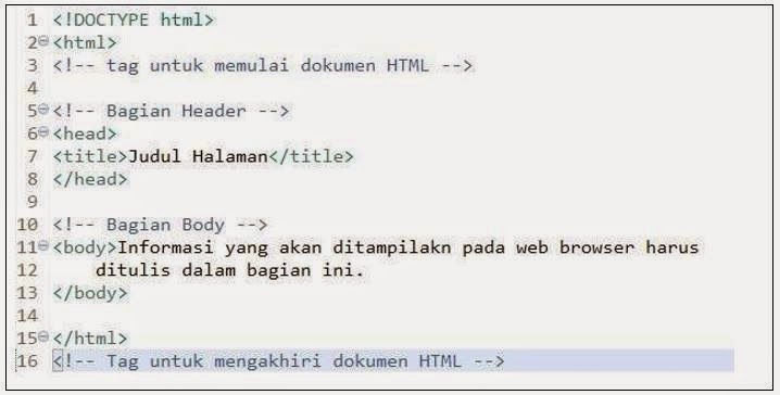 Pengenalan HTML ~ Pengantar Ilmu Komputer Unhas