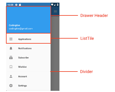Tutorial Flutter Cara Menciptakan Drawer Gampang Dan Lengkap - Seni Coding