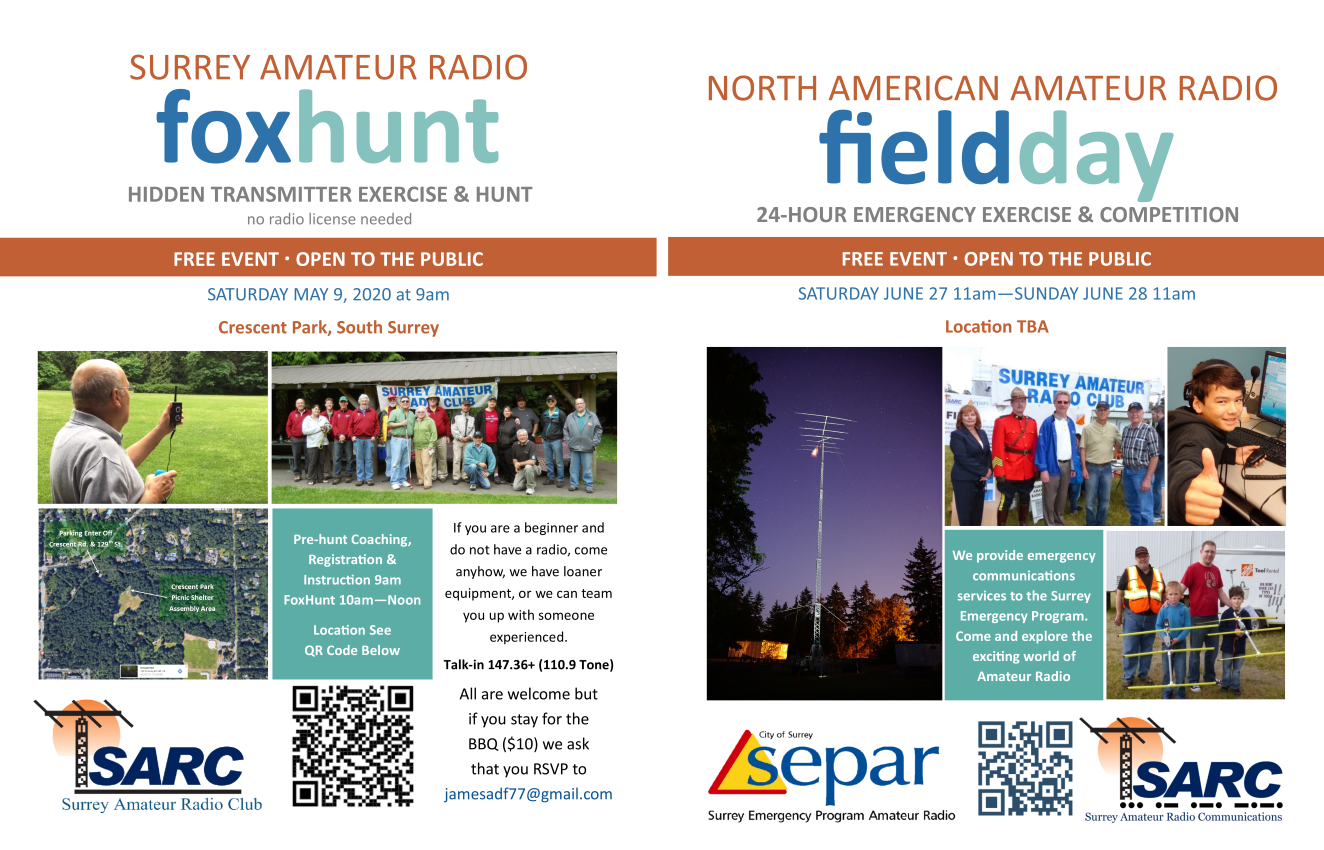 The Communicator Digital Edition: The "Best" Random Wire Antenna Lengths