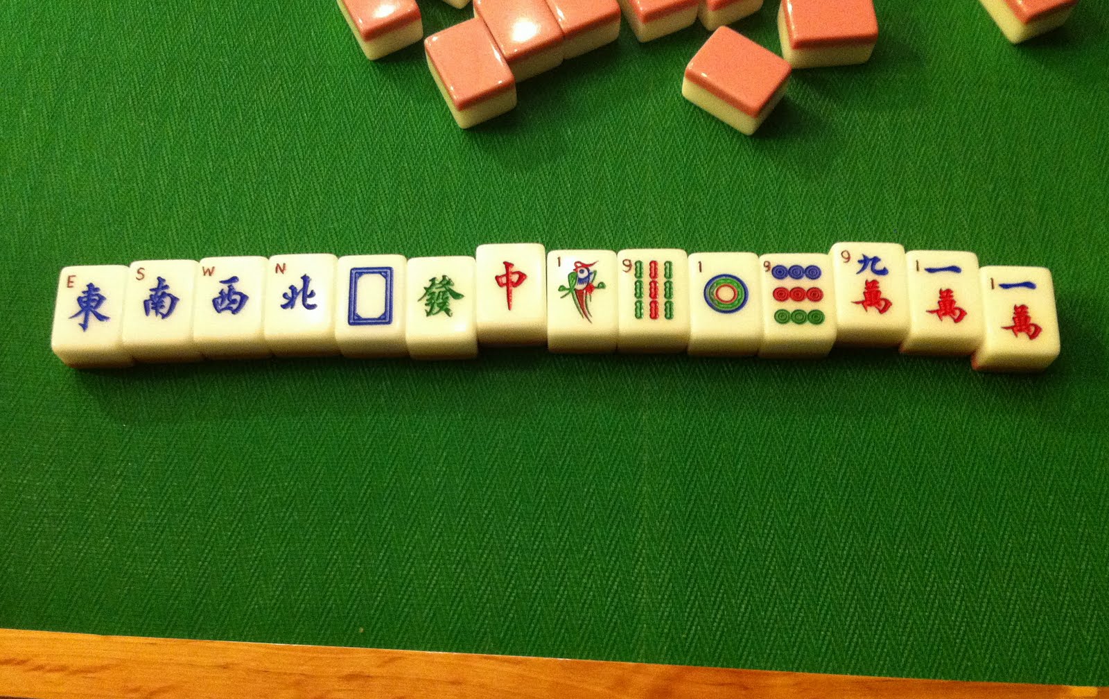 Views by the Bay: Strange Times