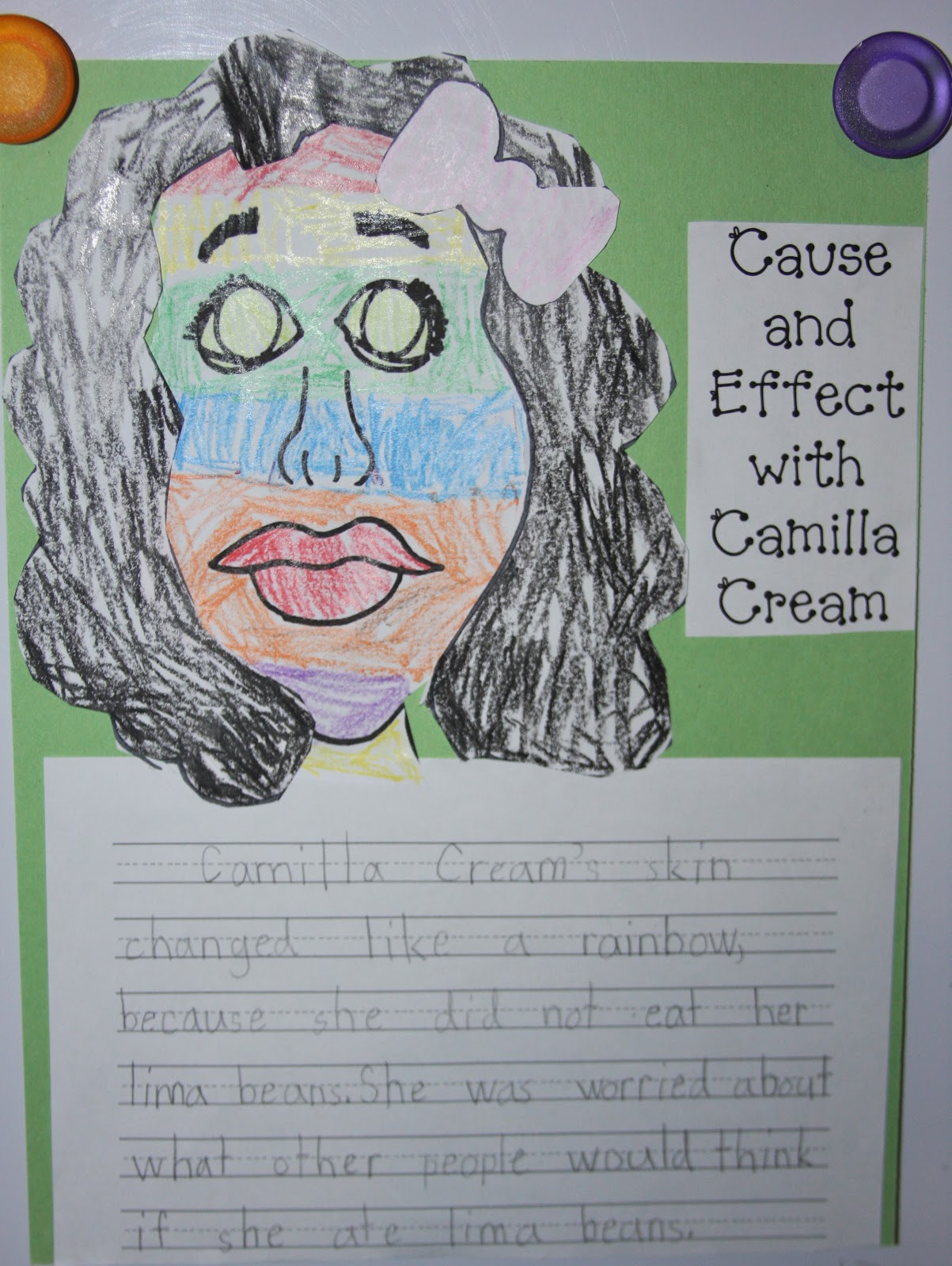 A Learning Journey: A Bad Case of Stripes Writing